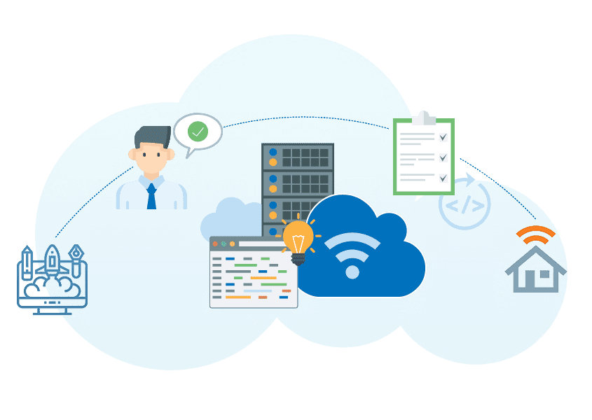 Software Testing and QA Services Company - TestDel